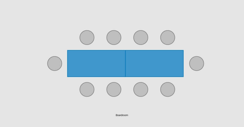 Essential tips for your conference room layout design - Buro Seating